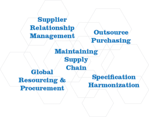 Career Opportunities - Mays Chemical